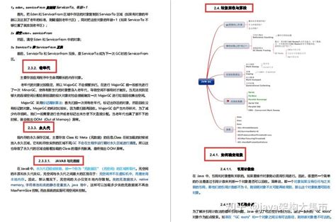 全网没有比这更详细的了GitHub标星 k的Java架构核心笔记火了 知乎