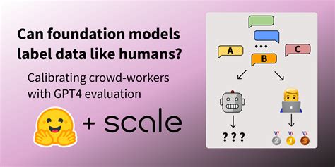 Comparing Llm Performance Introducing The Open Source Leaderboard For Llm Apis