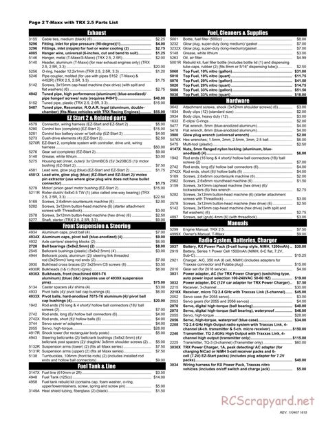 Traxxas Parts List T Maxx Classic 2008 4910 RCScrapyard Radio Controlled Model Archive