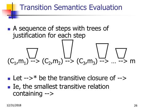 Programming Languages And Compilers Cs 421 Ppt Download