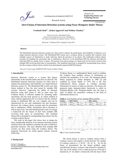 Pdf Alert Fusion Of Intrusion Detection Systems Using Fuzzy Dempster Shafer Theory