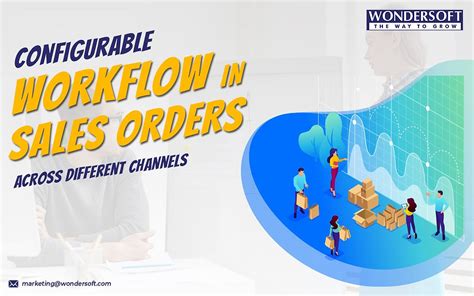 Configurable Workflow For Sales Orders