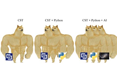 CST Python实例教程五外部后处理 硬件总监笔记