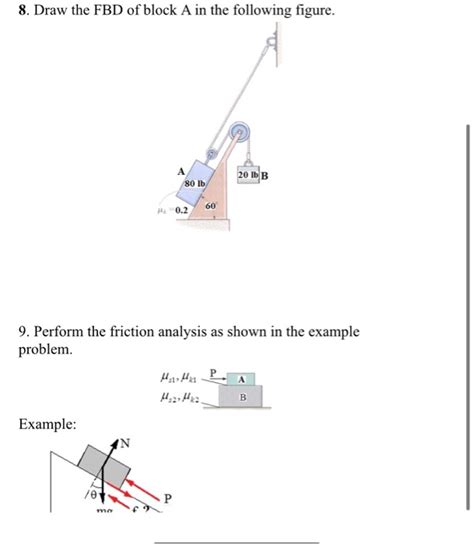 Solved Figure 1 1 The Angle Between Vector And X Axis Is 30 Chegg Com