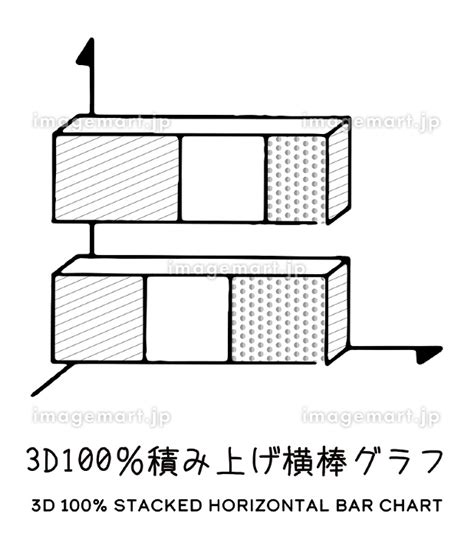 3d100％積み上げ横棒グラフのイラスト素材 253833857 イメージマート