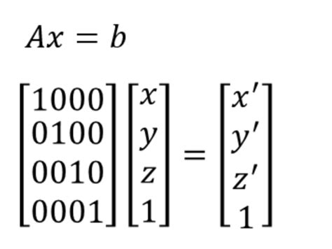 Simd Accelerated Matrix Simd2 Tensor Cores Icdk