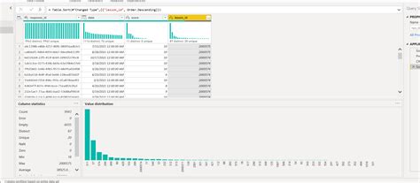 Noob Question Re Distinct And Unique In Power Query Microsoft