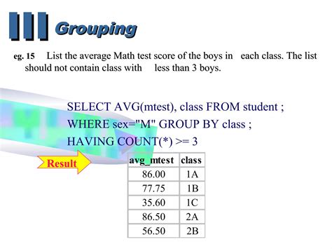 Sql Ppt Ppt