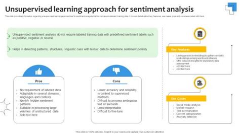 unsupervised sentiment analysis powerpoint templates slides and graphics