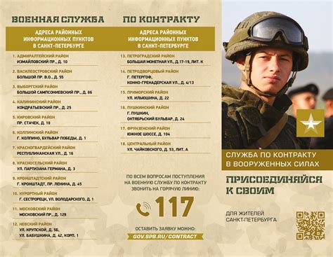 Военная служба по контракту