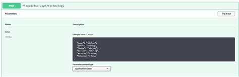 Python Using Swagger With Django Rest Framework Can I See Post Parameters In Different Fields