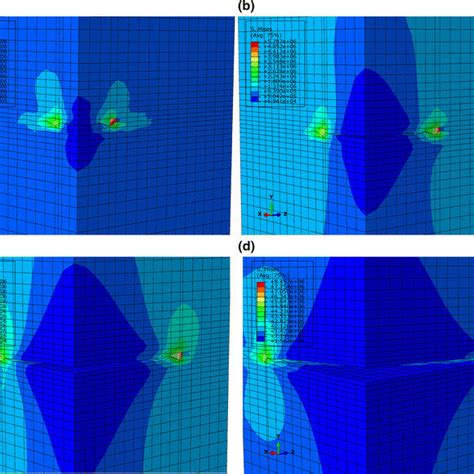 Crossing Status Of Hydraulic Fracture Propagation At Its Intersection Download Scientific