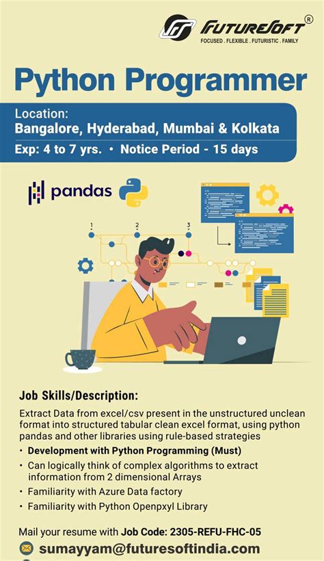 Sumayya M On Linkedin Hello Connections We Are Hiring Python Programmers With Pandas Library