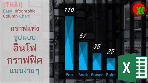 [thai] สร้างกราฟแท่งแบบอินโฟกราฟฟิคแบบง่ายด้วย Excel Easy Infographic