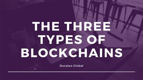 the three types of blockchains ppt