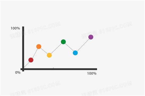 折线图图片免费下载 PNG素材 编号vwxiqr5d1 图精灵 折线图图片免费下载 PNG素材 编号vwxiqr5d1 图精灵