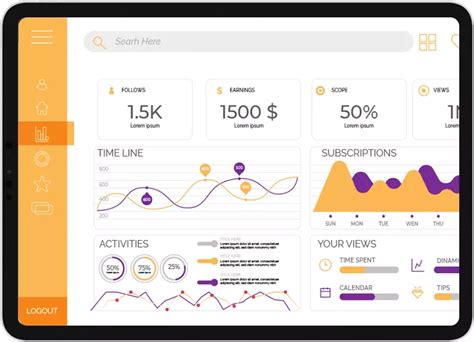 Data Visualization Consulting Services Pune Techknomatic By Techknomatic Services Pvt Ltd