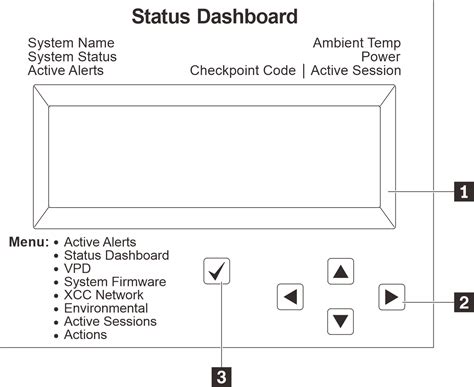 Integrated Diagnostics Panel Thinksystem Sr655 V3 Lenovo Docs