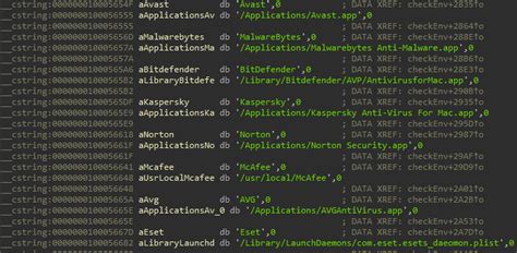 Amenazas Para Usuarios De Macos Securelist