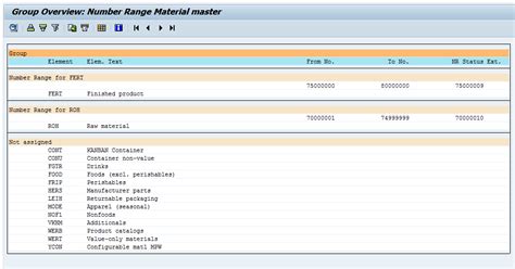 Number Range To Material Master SAP Community
