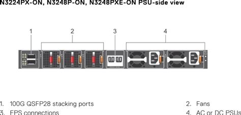 Dell Emc Networking N Series Powerswitch N3200 Rackmount Gigabit Managed Stack Switch 48x Rj 45