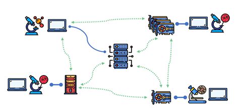 Theia Scientific Using Balena And Grafana For Machine Learning Powered Real Time Image Analysis