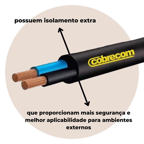 Cabo Fio Pp 2 Vias 2 X 25 Mm Cobrecom Original Certificado Antichama