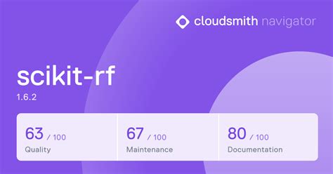 Scikit Rf 162 Pypi Package Quality Cloudsmith Navigator