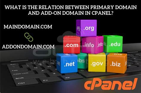 What Is The Relation Between Primary Domain And Add On Domain In Cpanel