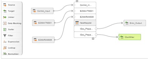 Inbound Mapping To Write Idocs To Sap Example