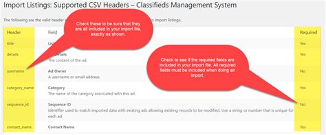 Classified Admin Import And Export Awp Wordpress Classifieds Plugin