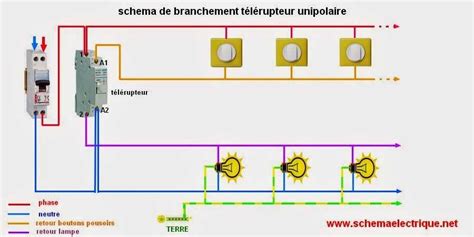 Calcul Du Coefficient De Foisonnement électrique