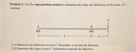 Solved Problem 2 Use The Superposition Method To Determine