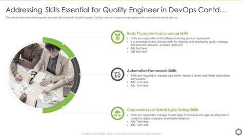 Addressing Skills Essential For Quality Engineer End To End Qa And