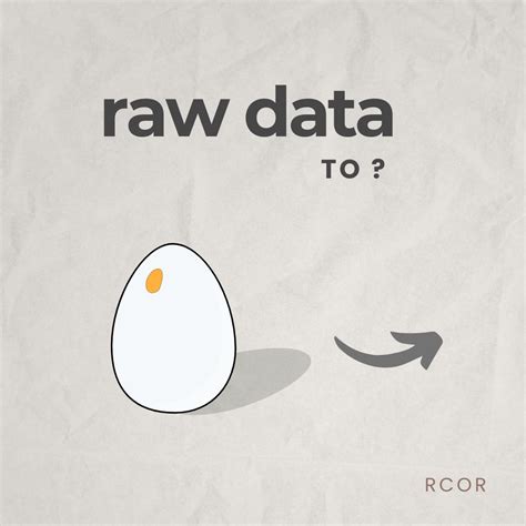 rcor intelliger on linkedin datadriven businessintelligence