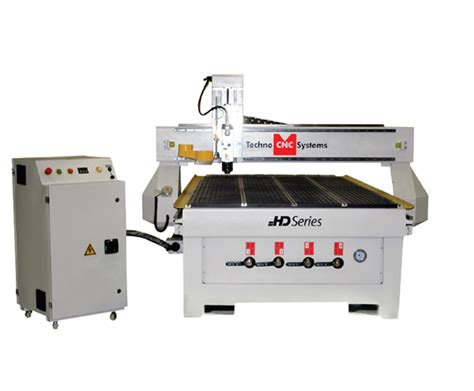 Techno CNC Systems AET Labs
