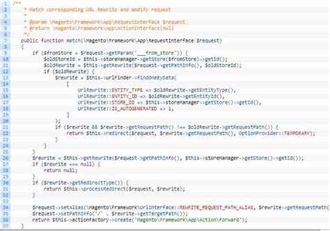 Magento 2 Url Rewrites The Article Is Written For Those Who By Nat Lofty Medium
