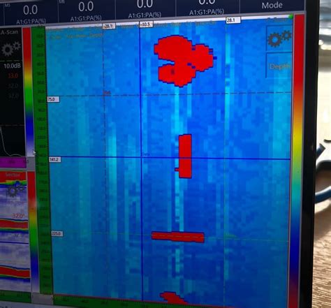 3d Phased Array Data Modelling From Testing