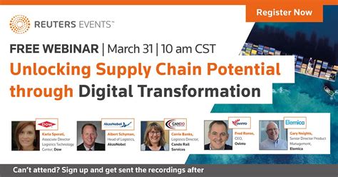 Sasha Marks On Linkedin Digitaltransformation