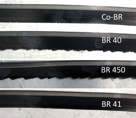 Introduction To The Processability Of Neodymium Based Polybutadiene