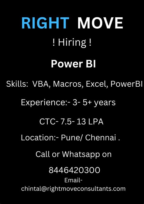 chintal p on linkedin powerbi vba macros excel hiring rightmove