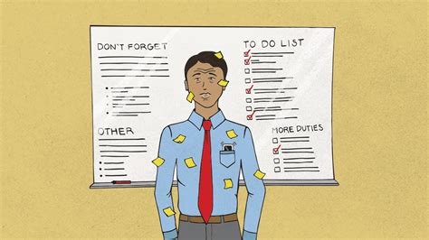 Your Cheat Sheet To The Fmlas Notice Requirements Hr Dive