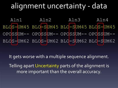 Ppt Tcs A New Multiple Sequence Alignment Reliability Measure To
