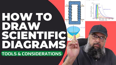 How To Draw Scientific Diagrams Important Considerations And Tools