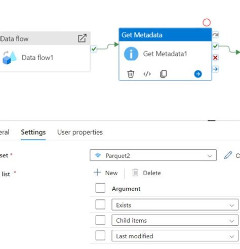 Amir Ahmed Razvi Syed On Linkedin Azuredatafactory Dataengineering Metadata Smartpipelines…