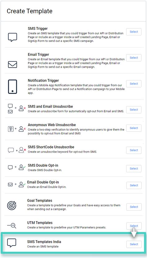 How To Create An Govermental Sms Template In India Mainbrainer