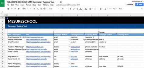 How To Use Query Strings And Parameters For Marketers Fully Explained