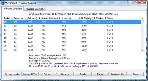 Result Of Network Parameters Obtained By Wireshark Download