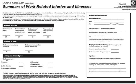 Osha Recordkeeping Dislocation At Phyllis Lee Blog
