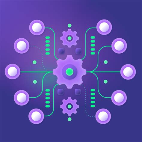 Teja Bhutada On Linkedin Automated Integration Everything You Need To Know [2023]